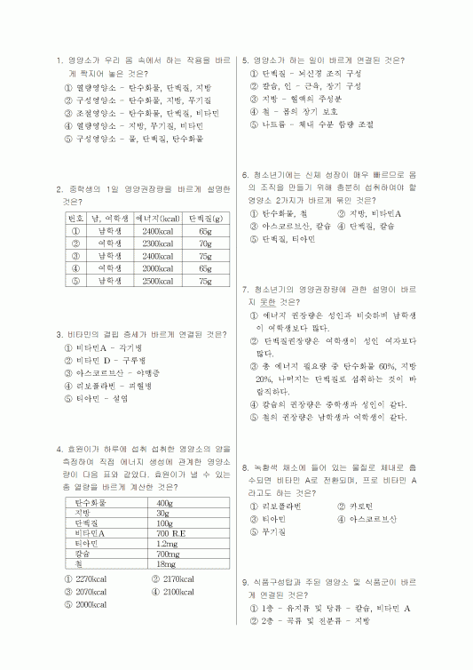 [과외]중학 가정 1-1학기 기말 예상문제 09