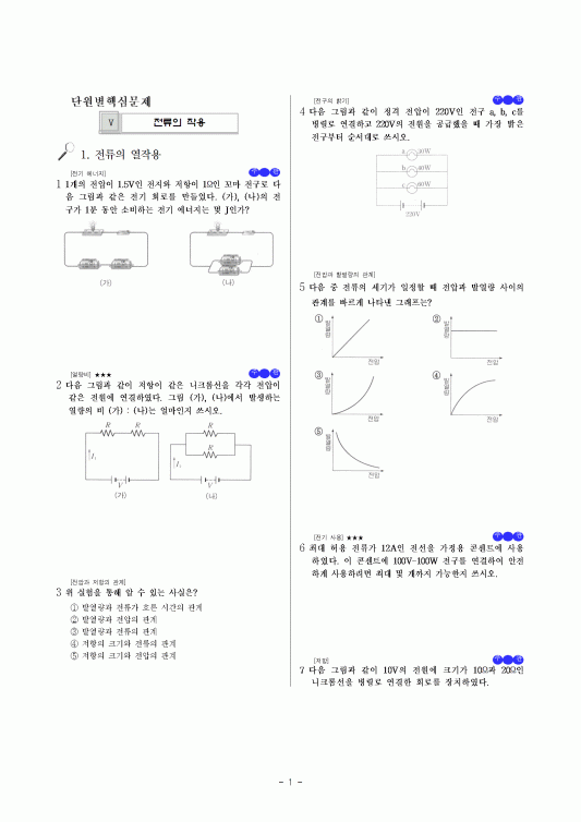 [과외]중학 과학 3-2학기 기말 02 전류의 작용 기출문제