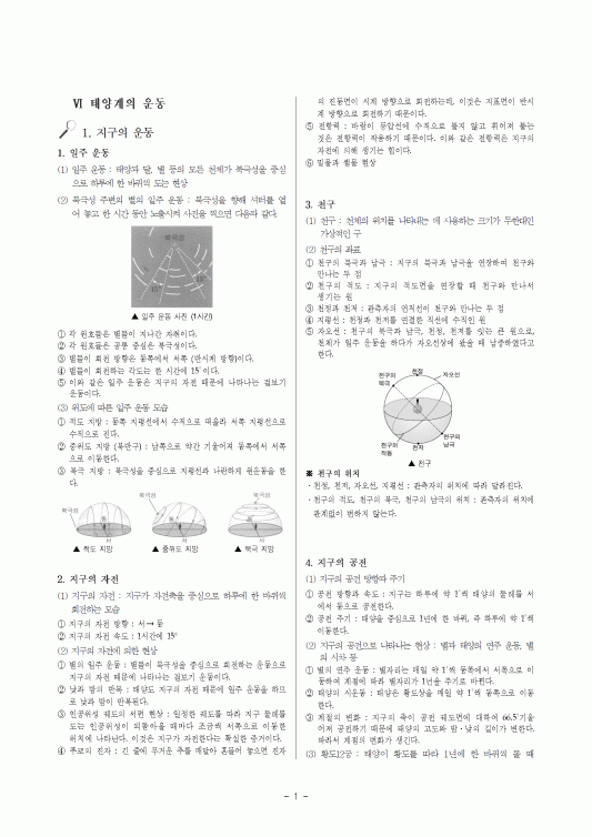 [과외]중학 과학 3-2학기 기말 03 태양계의 운동 예상문제