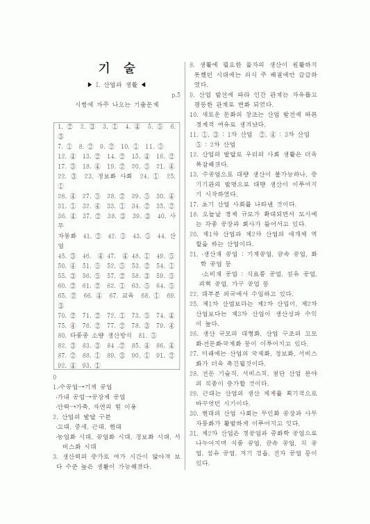 [과외]중학 기술 3-10 해답과 풀이