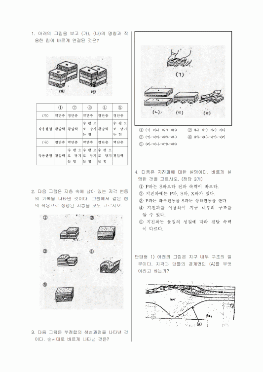 [과외]중학 과학 1-1학기 기말 예상문제 03