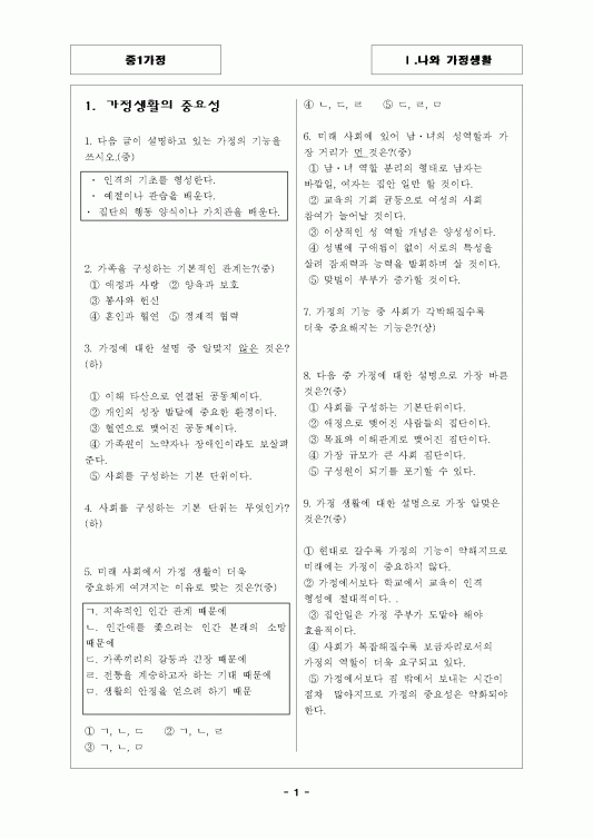 [과외] 중1-1-1 가정생활의 중요성 01