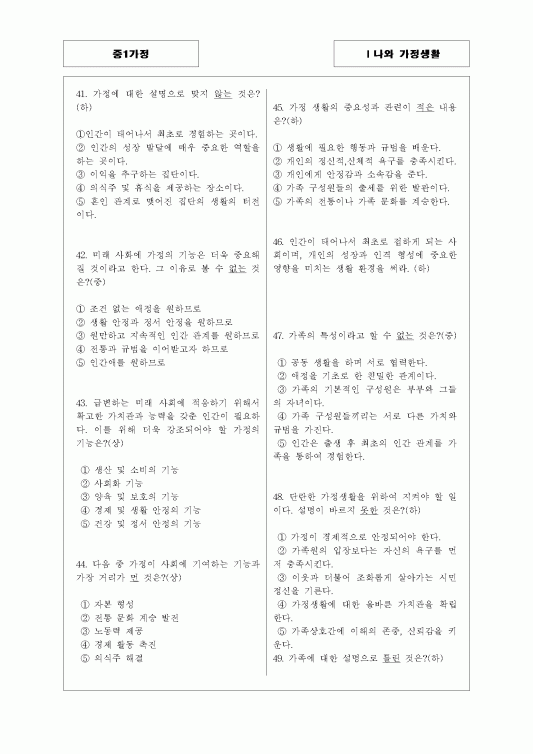 [과외]중학 중1-1-1 가정생활의 중요성 02