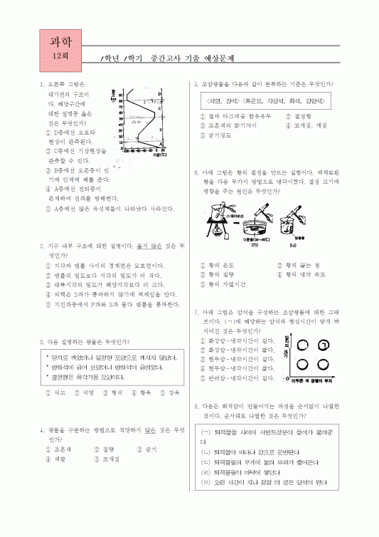 [과외]중학 과학 1-1학기 중간 예상문제 12
