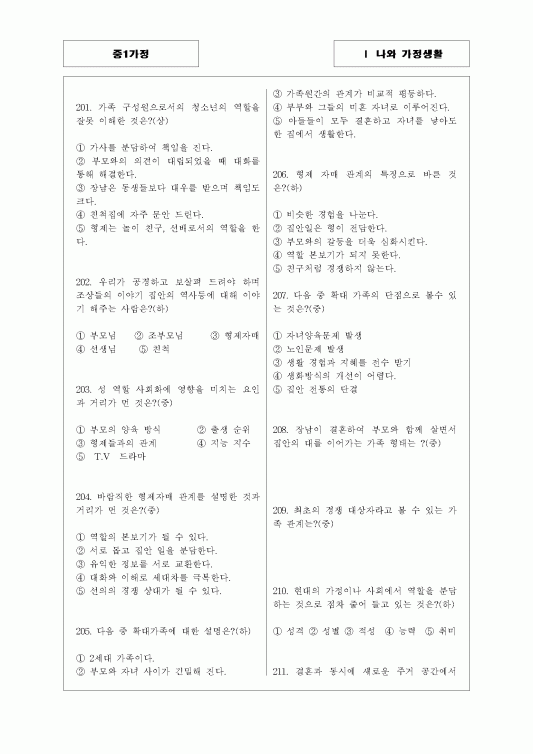 [과외]중1-1-2 가정에서의 생활 05