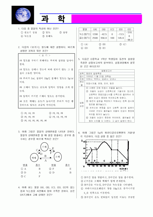 [과외]중학 과학 1-2학기 기말 예상문제 01