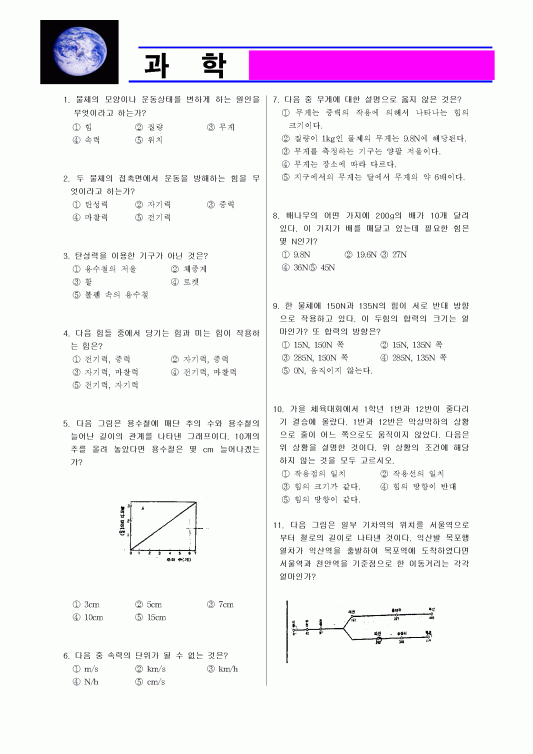 [과외]중학 과학 1-2학기 기말 예상문제 04