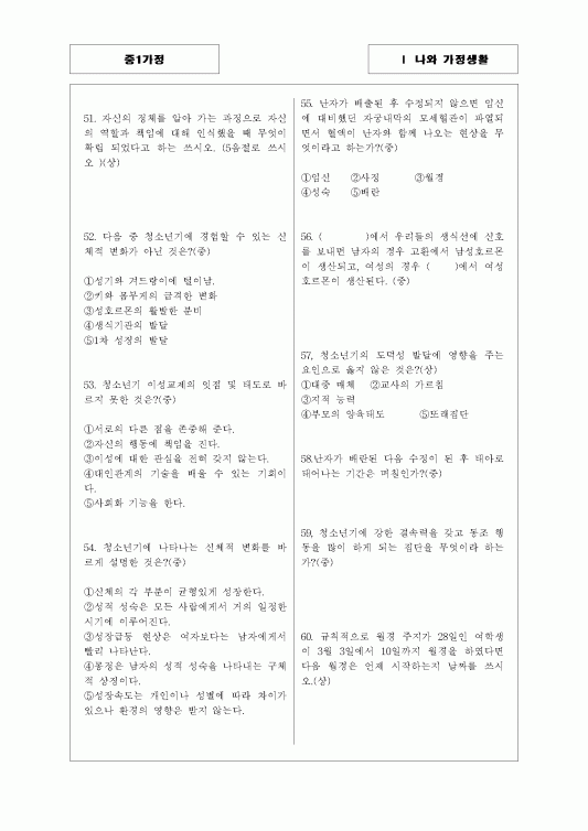 [과외]중1-1-3 청소년기발달의 특징 02