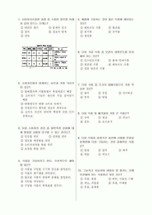 [과외]중학 가정 2-1학기 기말 예상문제 09