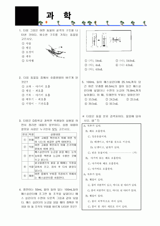 [과외]중학 과학 1-2학기 중간 예상문제 05