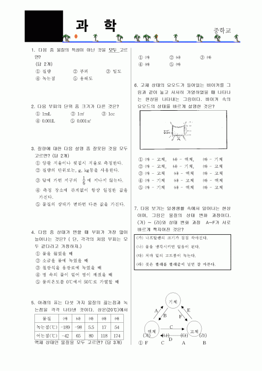 [과외]중학 과학 1-2학기 중간 예상문제 10