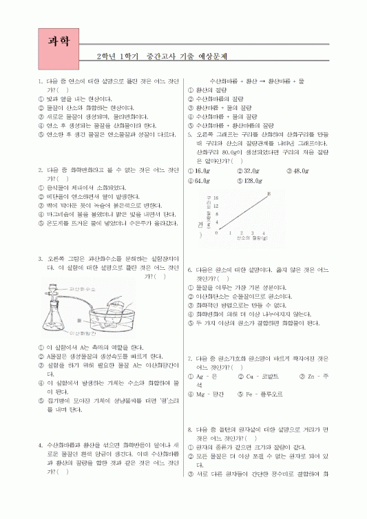[과외]중학 과학 2-1학기 중간 예상문제 01