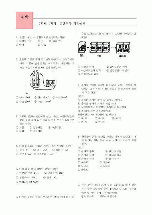 [과외]중학 과학 2-1학기 중간 예상문제 06