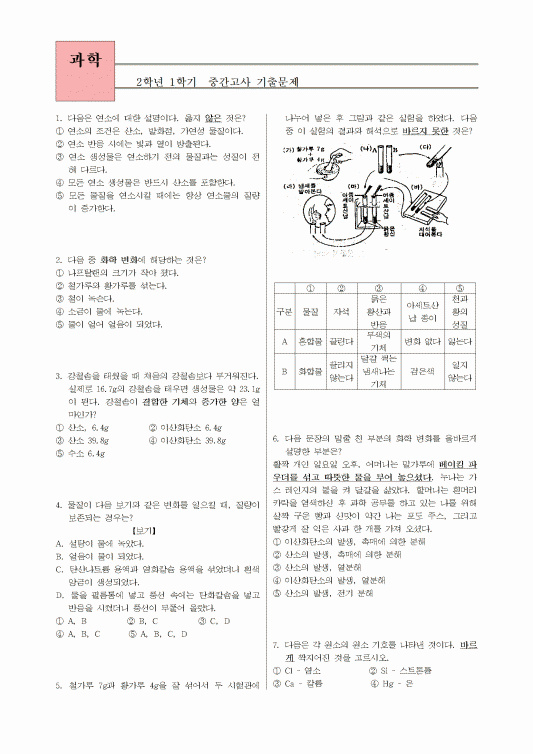 [과외]중학 과학 2-1학기 중간 예상문제 10