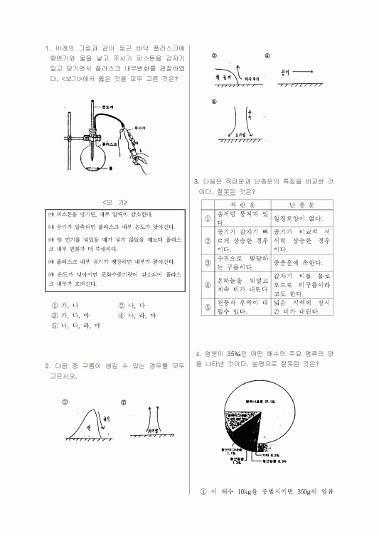 [과외]중학 과학 2-2학기 기말 예상문제 07
