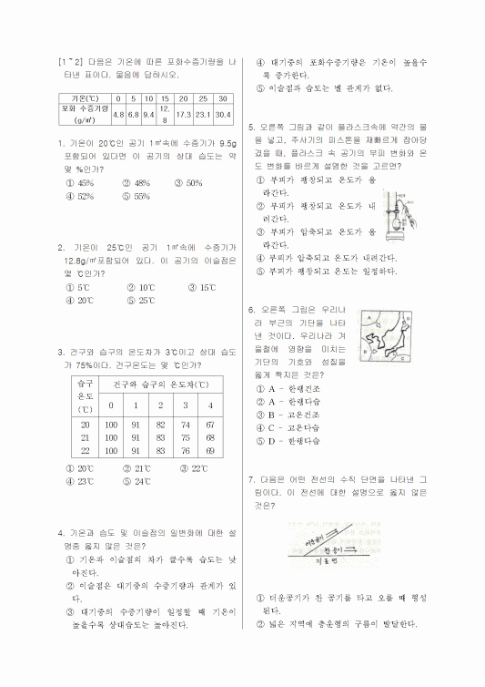 [과외]중학 과학 2-2학기 기말 예상문제 09