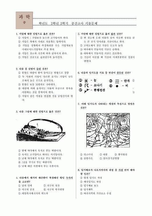 [과외]중학 과학 2-2학기 중간 예상문제 11