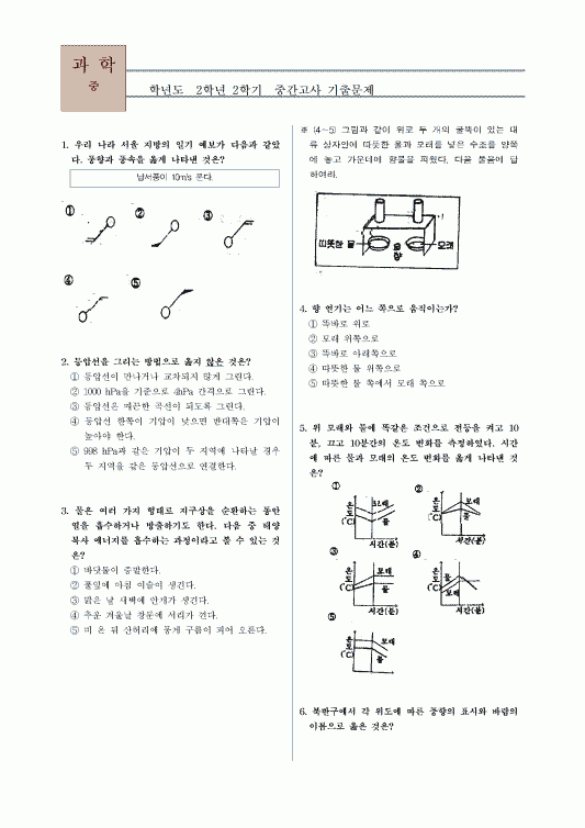 [과외]중학 과학 2-2학기 중간 예상문제 13