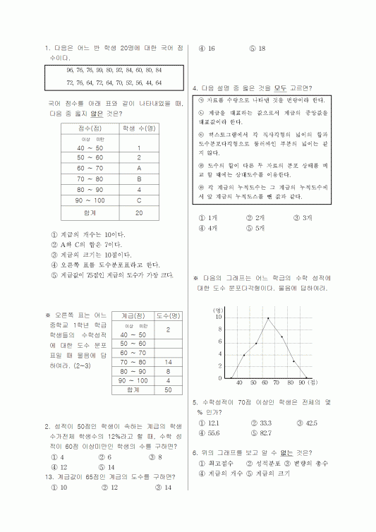 [과외]중학 수학 1-2학기 중간 예상문제 17