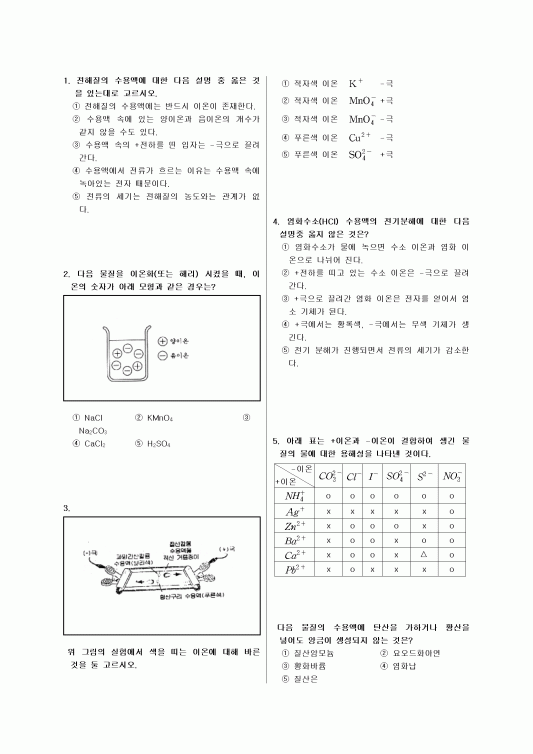 [과외]중학 과학 3-1학기 기말 예상문제 09