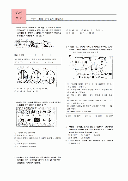 [과외]중학 과학 3-1학기 기말 예상문제 23