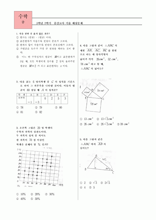 [과외]중학 수학 3-2학기 중간 예상문제 20