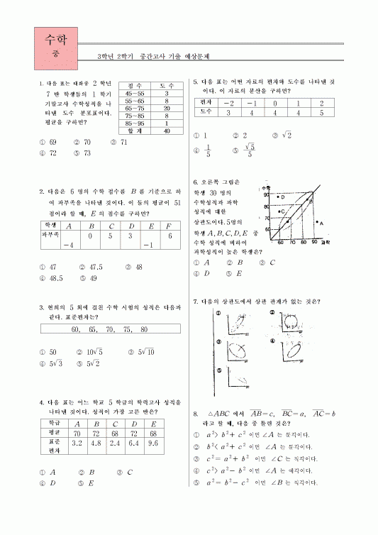[과외]중학 수학 3-2학기 중간 예상문제 21