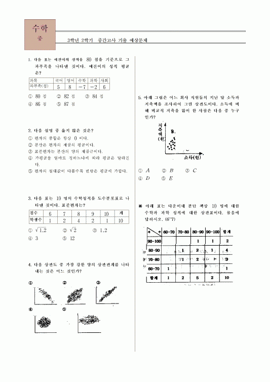 [과외]중학 수학 3-2학기 중간 예상문제 24