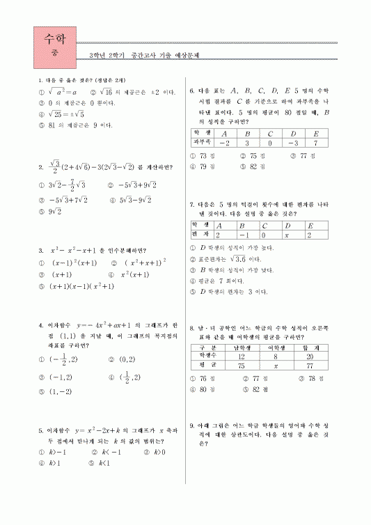 [과외]중학 수학 3-2학기 중간 예상문제 27
