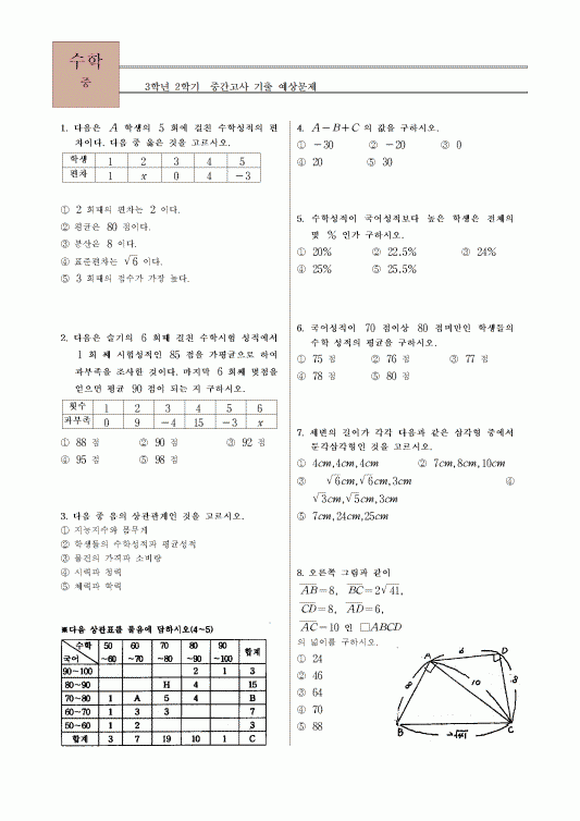 [과외]중학 수학 3-2학기 중간 예상문제 30