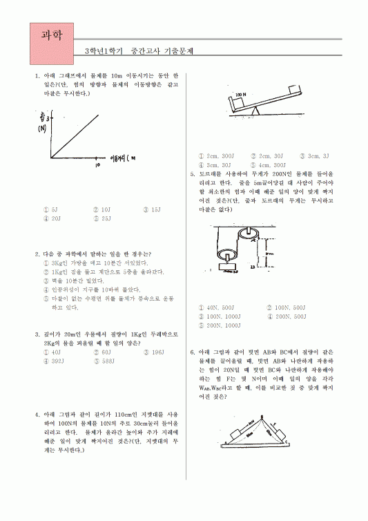 [과외]중학 과학 3-1학기 중간 예상문제 05