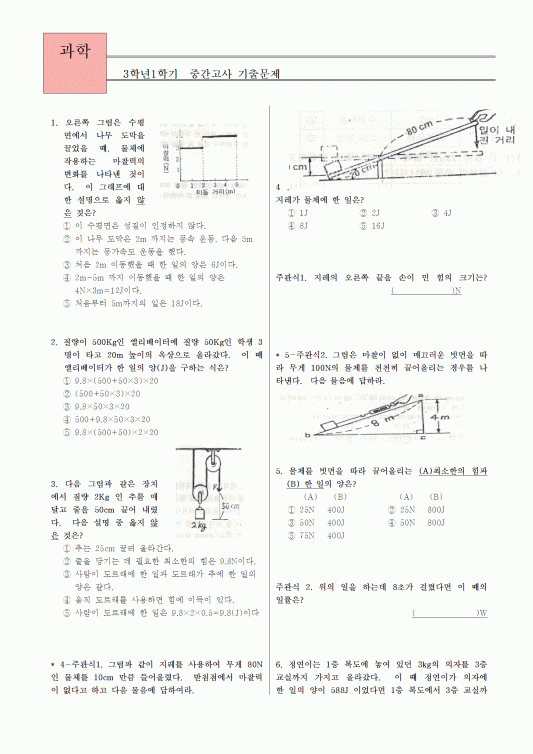 [과외]중학 과학 3-1학기 중간 예상문제 11