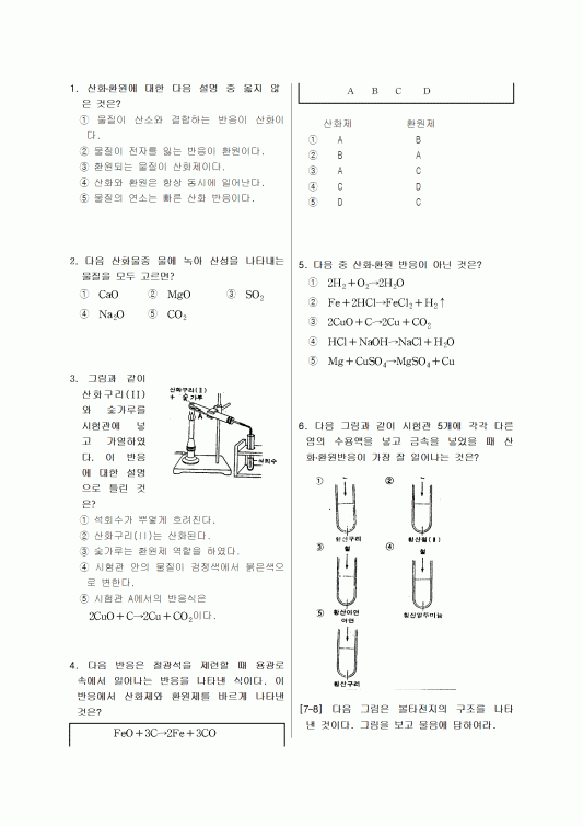 [과외]중학 과학 3-2학기 중간 예상문제 11