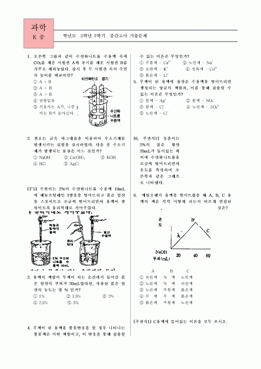 [과외]중학 과학 3-2학기 중간 예상문제 22