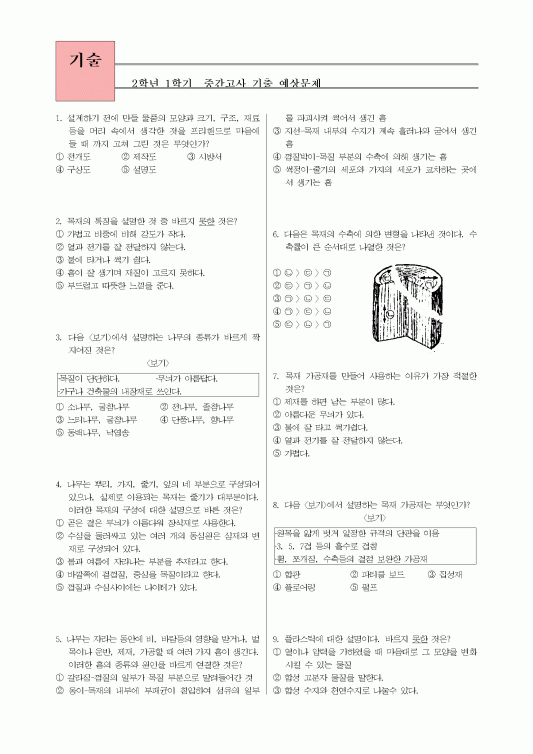[과외]중학 기술 2-1학기 중간 예상문제 01