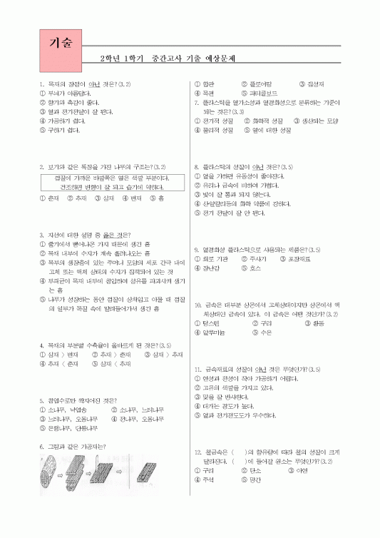 [과외]중학 기술 2-1학기 중간 예상문제 04