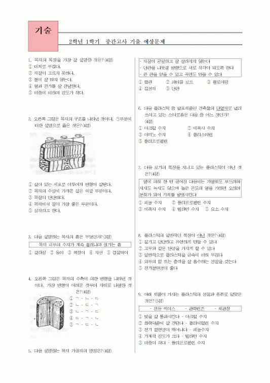 [과외]중학 기술 2-1학기 중간 예상문제 06