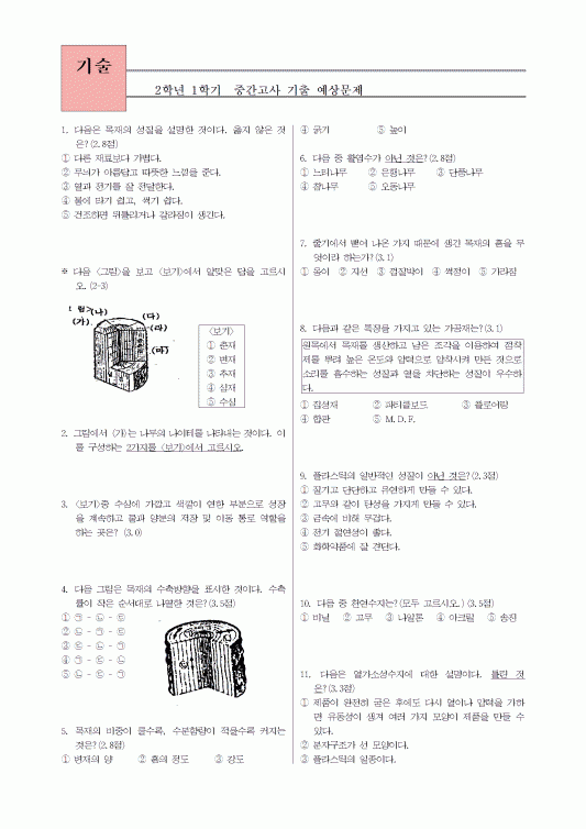 [과외]중학 기술 2-1학기 중간 예상문제 07