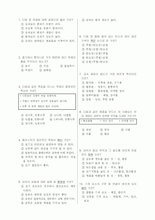 [과외]중학 기술 2-2학기 중간 예상문제 01