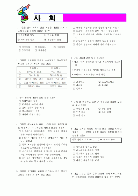 [과외]중학 사회 1-2학기 기말 예상문제 11