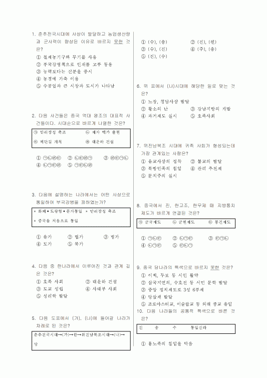 [과외]중학 사회 1-2학기 중간 예상문제 08