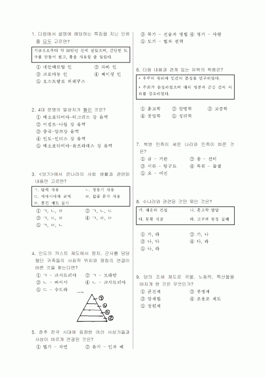[과외]중학 사회 1-2학기 중간 예상문제 11