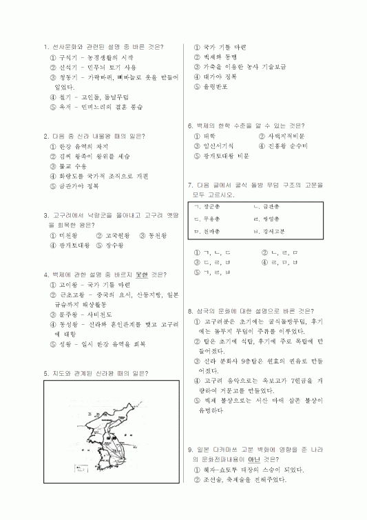 [과외]중학 사회 2-1학기 기말 예상문제 01