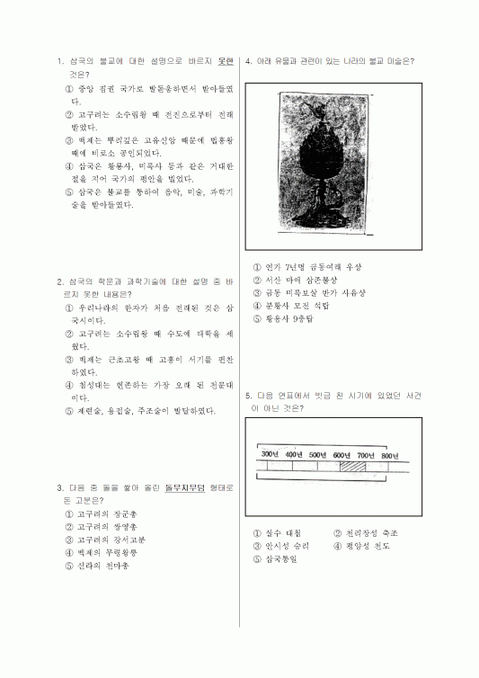 [과외]중학 사회 2-1학기 기말 예상문제 08