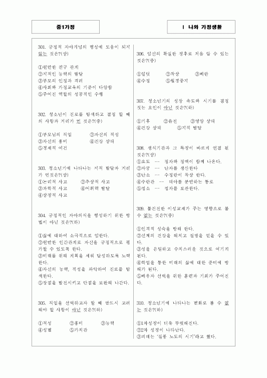 [과외]중학 가정 중1-1-3 청소년기발달의 특징 07