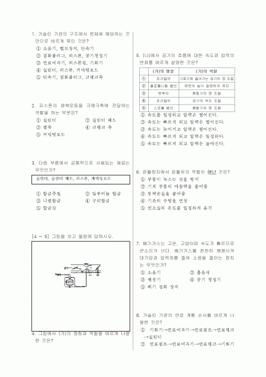 [과외]중학 기술 2-2학기 중간 예상문제 11