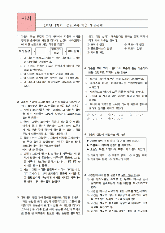[과외]중학 사회 2-1학기 중간 예상문제 13