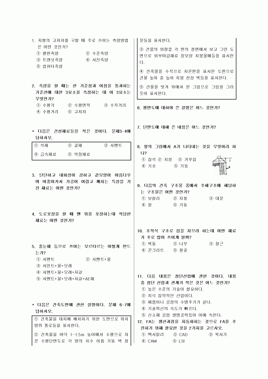 [과외]중학 기술 3-2학기 중간 예상문제 01