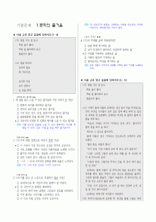 [과외]중학 국어 중1-1학기 01 단원 문학의 즐거움 02