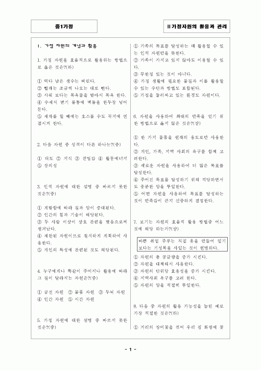 [과외]중학 가정 중1-2-1 가정자원의 활용 01